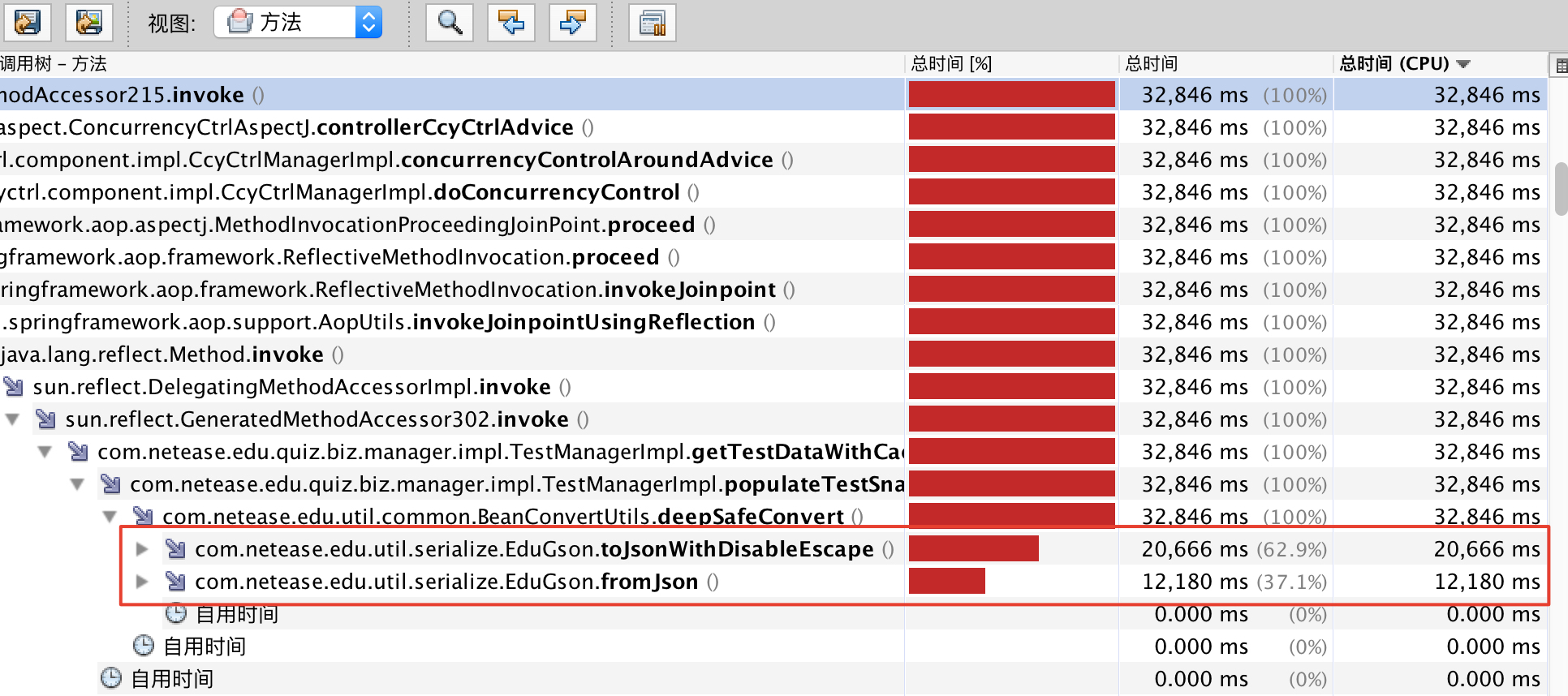 实战 VisualVM 定位 Java 程序 CPU 热点_visualvm cpu 总时间-CSDN博客
