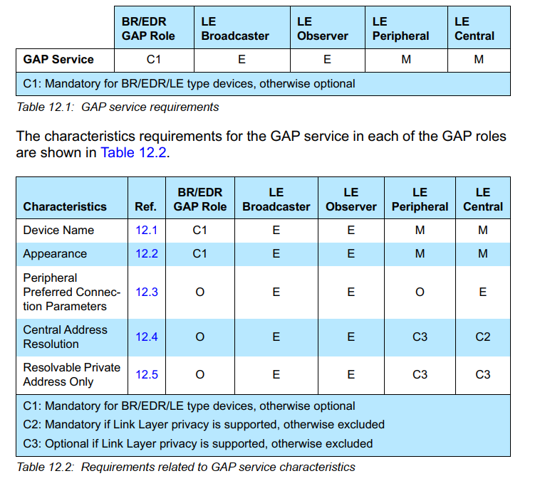 七 蓝牙低功耗(BLE)协议栈 之 GAP层_le general discoverable mode-CSDN博客