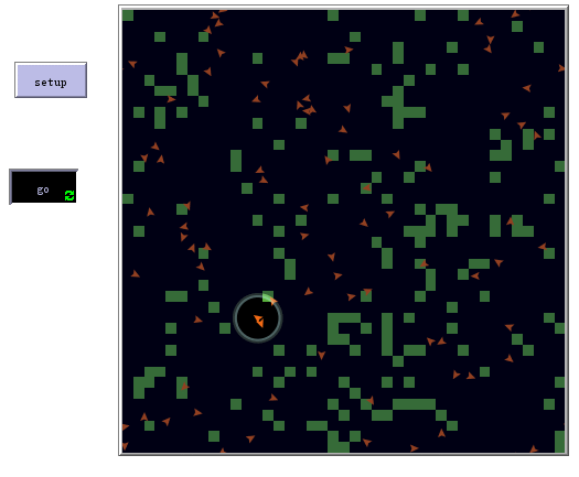 《Netlogo多主体建模入门》笔记 5_netlogo的plot-CSDN博客