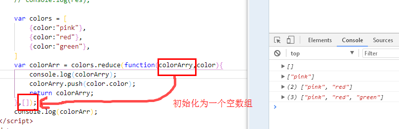 Es6数组的各种方法es6数组方法 Csdn博客 