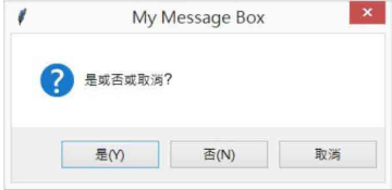 tkinter之Message与Messagebox_tk messagebox image-CSDN博客