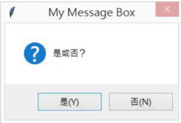tkinter之Message与Messagebox_tk messagebox image-CSDN博客