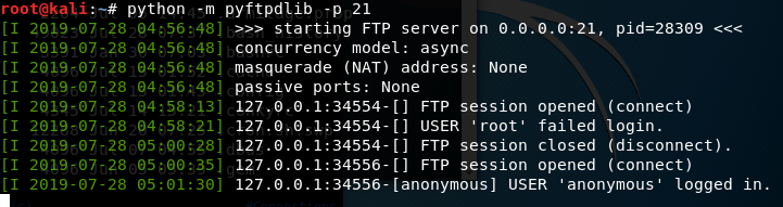 文件传输的几种常用方法-CSDN博客