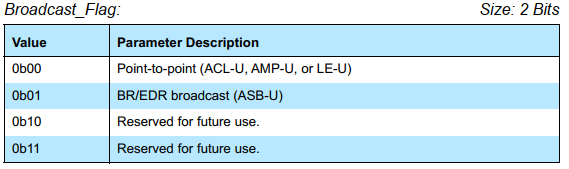 一个BLE HCI ACLpacket的实例分析_acl-c packet-CSDN博客