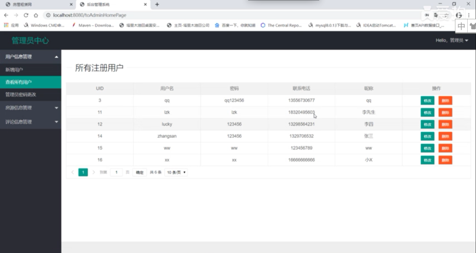 个人写的基于使用springboot开发的房屋租赁系统基于springboot房屋管理系统 Csdn博客 