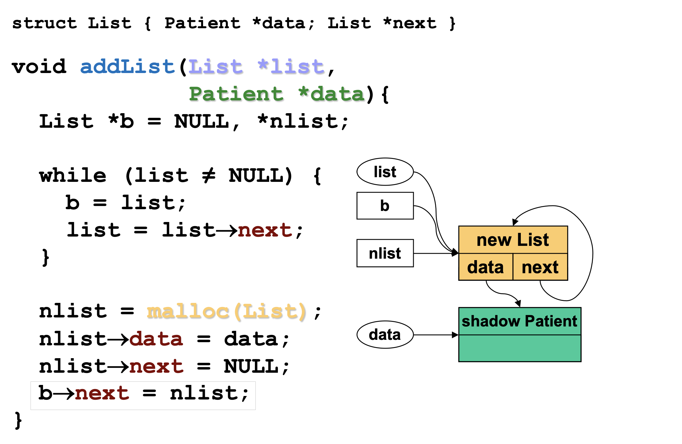 DSA算法运行示例_dsa举例-CSDN博客
