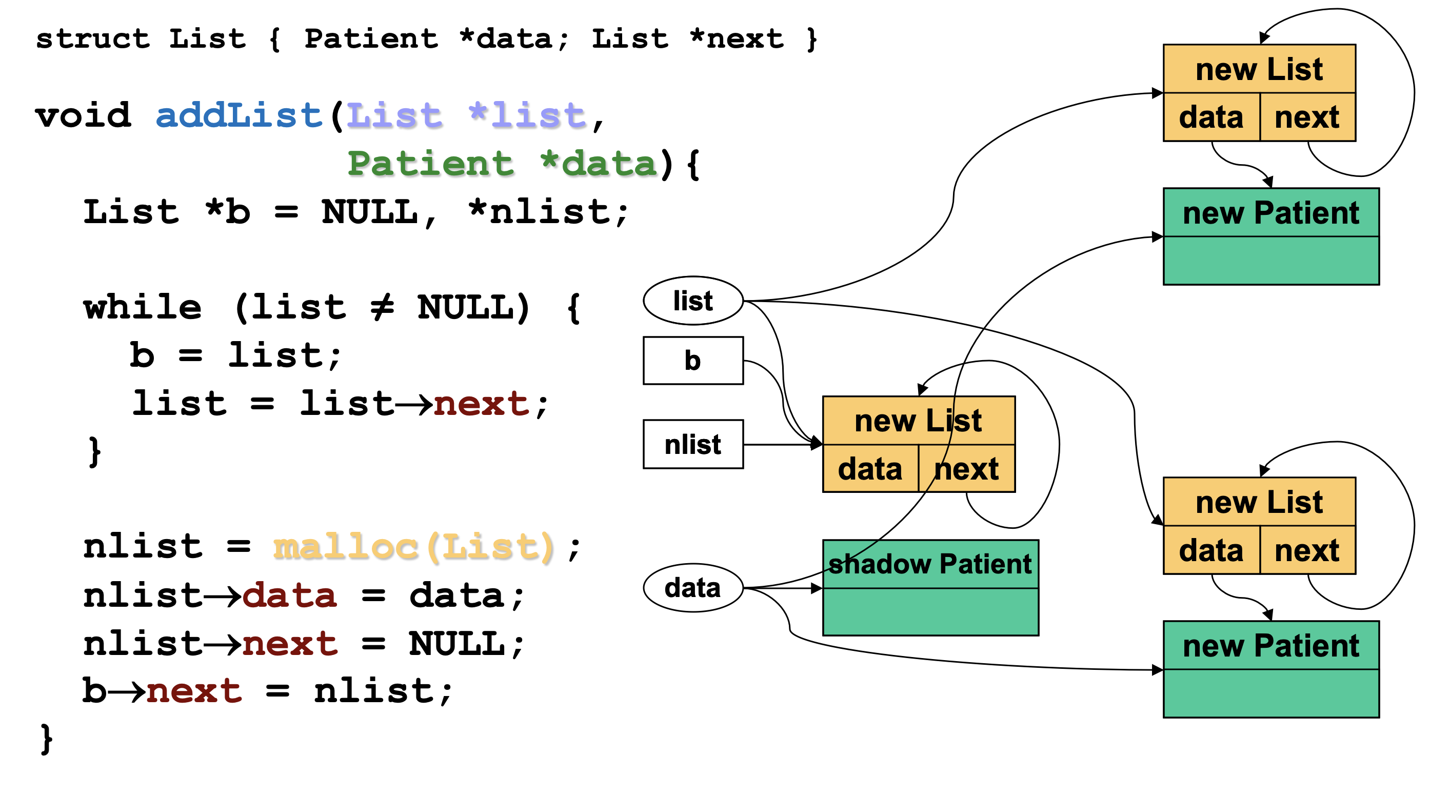 DSA算法运行示例_dsa举例-CSDN博客
