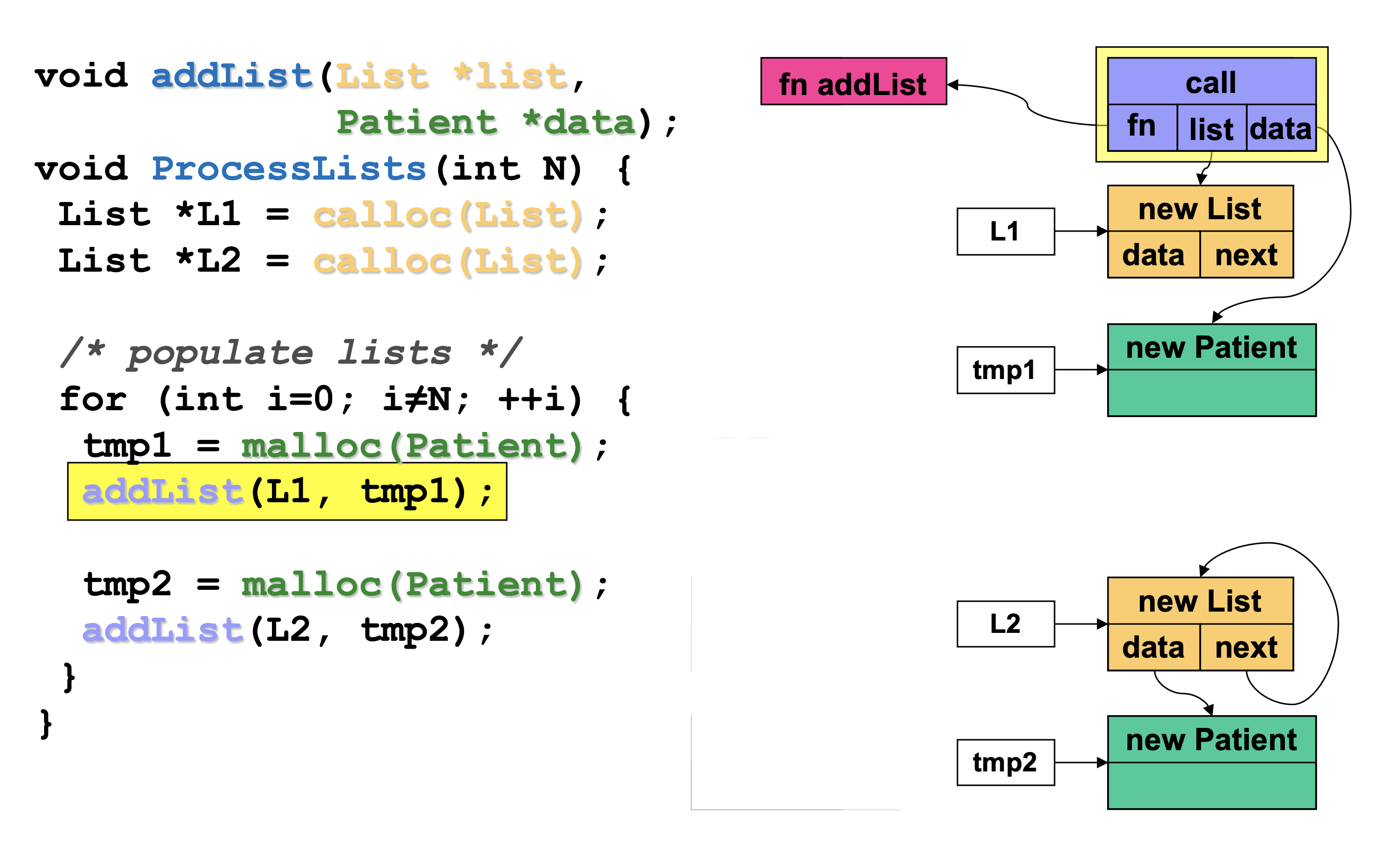 DSA算法运行示例_dsa举例-CSDN博客