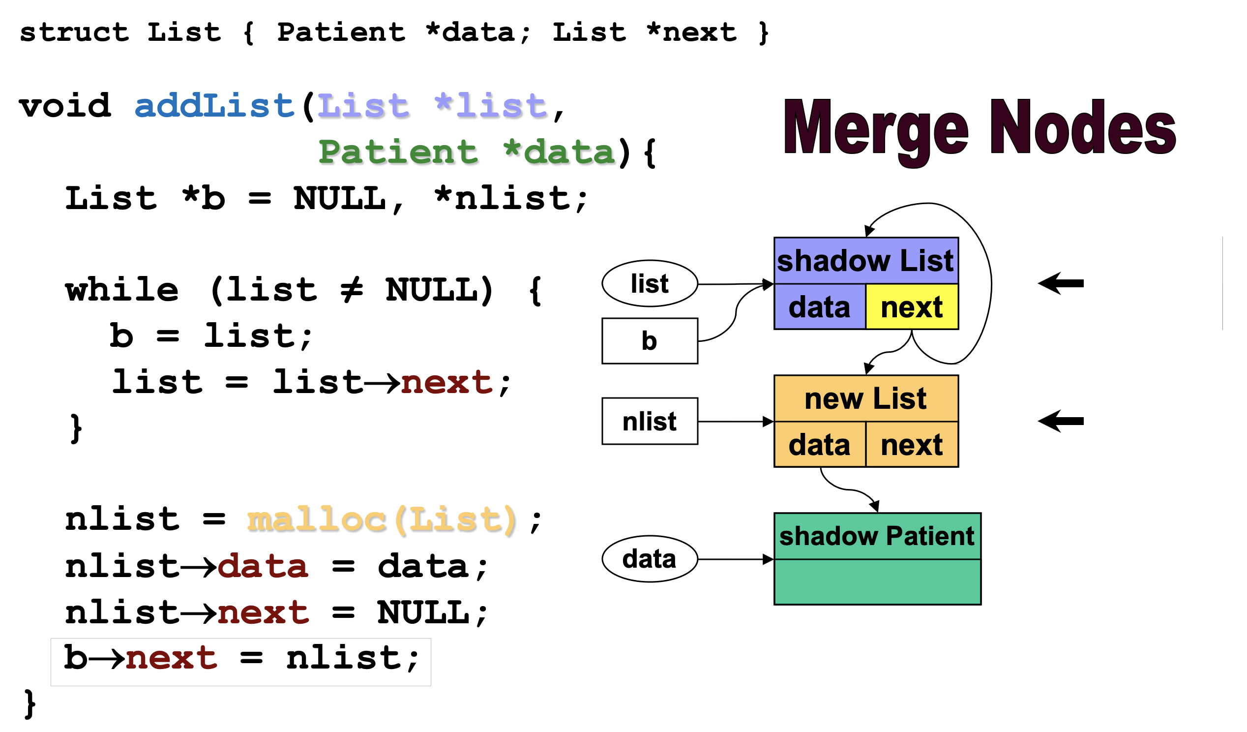 DSA算法运行示例_dsa举例-CSDN博客