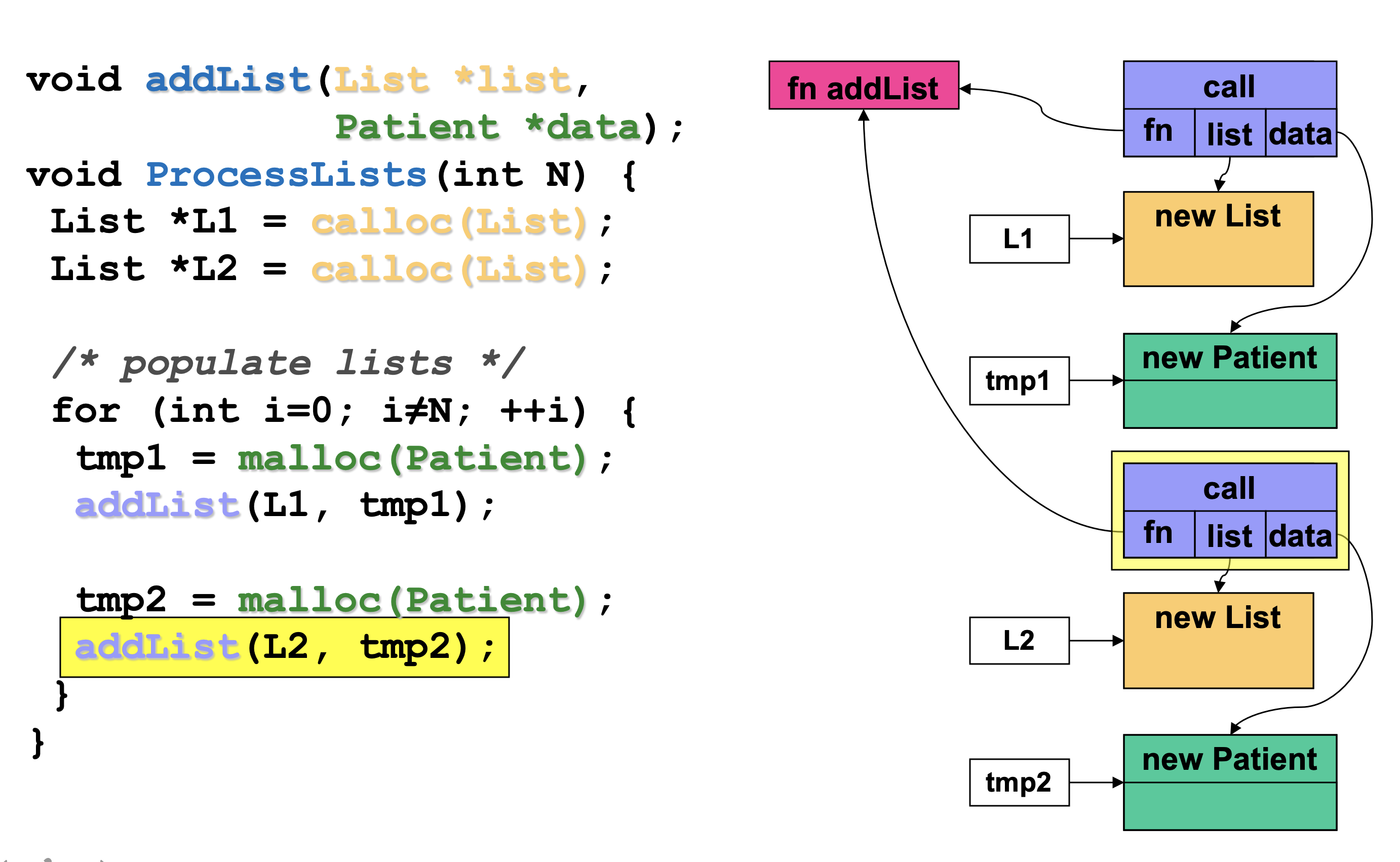DSA算法运行示例_dsa举例-CSDN博客