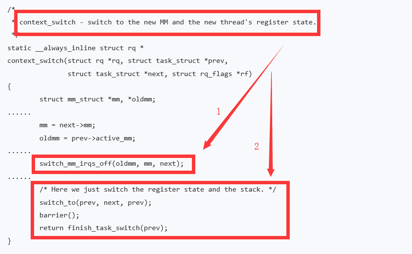 【CPU篇 01】上下文切换context switch-CSDN博客