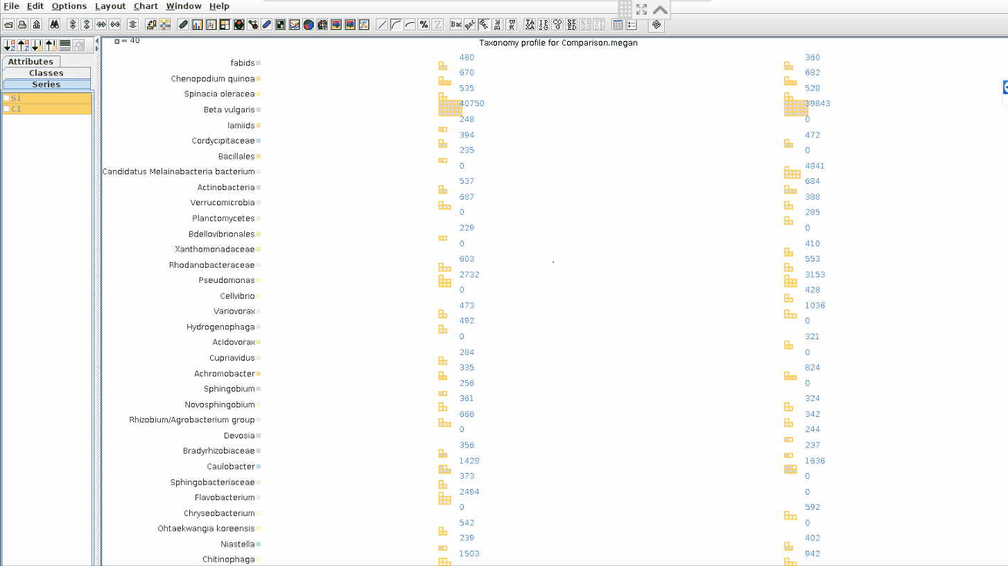 宏基因组注释和可视化神器MEGAN入门_megan软件-CSDN博客