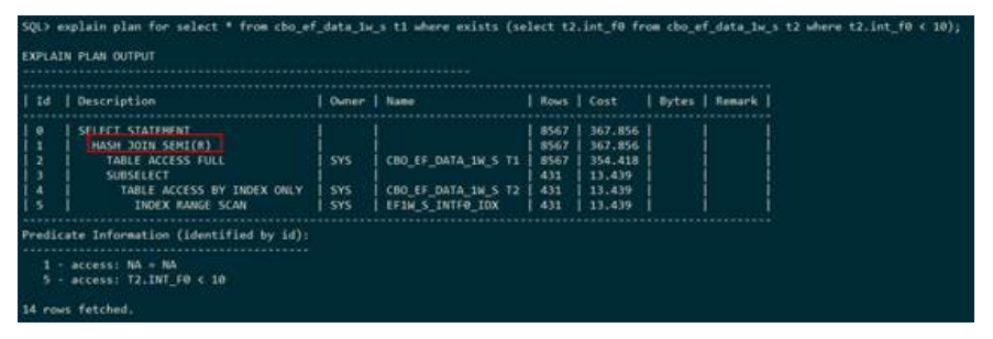 GaussDB T 性能调优——SQL问题分析之解读执行计划_高斯数据库用sqlid查询执行计划-CSDN博客