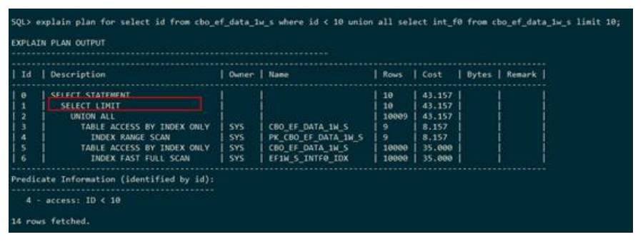 GaussDB T 性能调优——SQL问题分析之解读执行计划_高斯数据库用sqlid查询执行计划-CSDN博客