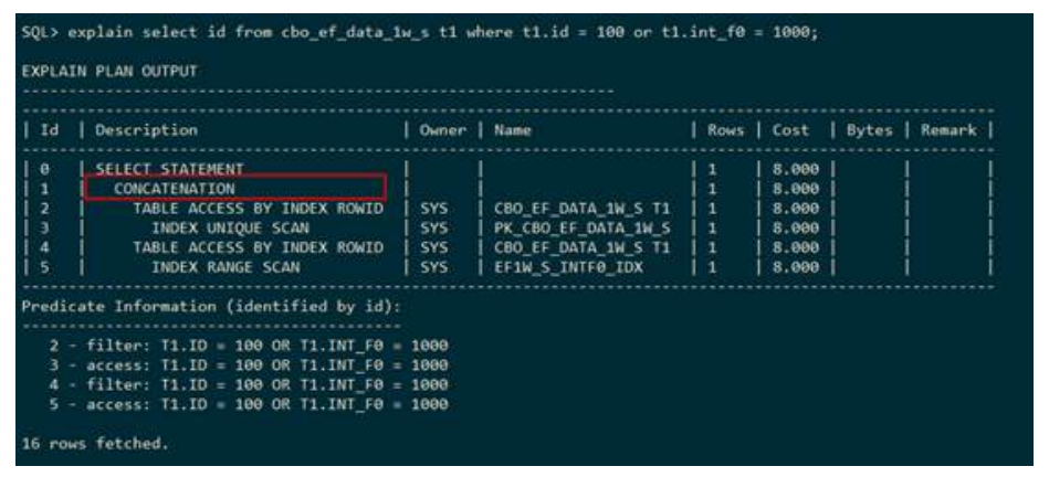 GaussDB T 性能调优——SQL问题分析之解读执行计划_高斯数据库用sqlid查询执行计划-CSDN博客
