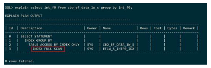 GaussDB T 性能调优——SQL问题分析之解读执行计划_高斯数据库用sqlid查询执行计划-CSDN博客