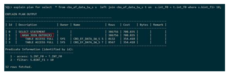 GaussDB T 性能调优——SQL问题分析之解读执行计划_高斯数据库用sqlid查询执行计划-CSDN博客