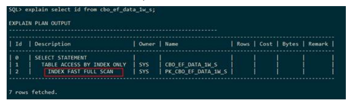 GaussDB T 性能调优——SQL问题分析之解读执行计划_高斯数据库用sqlid查询执行计划-CSDN博客