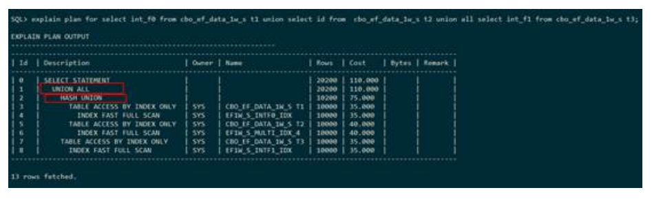 GaussDB T 性能调优——SQL问题分析之解读执行计划_高斯数据库用sqlid查询执行计划-CSDN博客