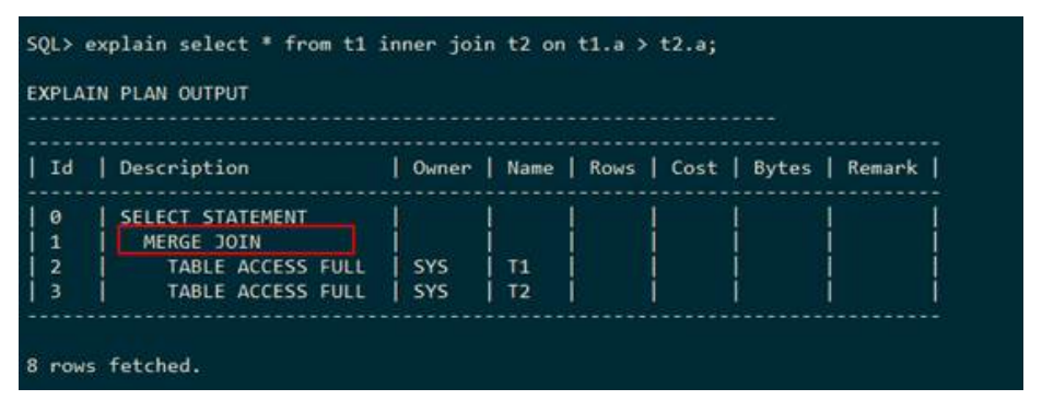 GaussDB T 性能调优——SQL问题分析之解读执行计划_高斯数据库用sqlid查询执行计划-CSDN博客