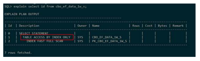 GaussDB T 性能调优——SQL问题分析之解读执行计划_高斯数据库用sqlid查询执行计划-CSDN博客