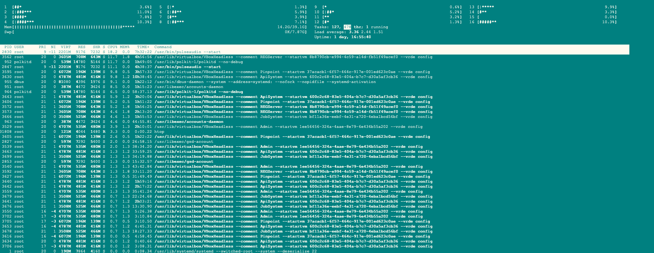 Spring Boot 内置容器性能比较 Jetty、tomcat、undertow Undertow默认连接数 Csdn博客