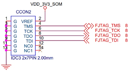 创龙TI TMS320C6748（定点/浮点DSP C674x）的Xilinx FPGA下载器接口、LED指示灯_Tronlong_的博客-CSDN博客