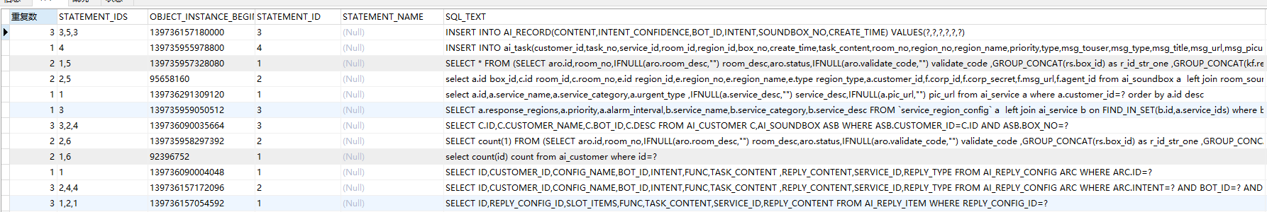 Can't create more than max_prepared_stmt_count statements (current value: 16382) MYSQL预编译SQL数量超过 ...
