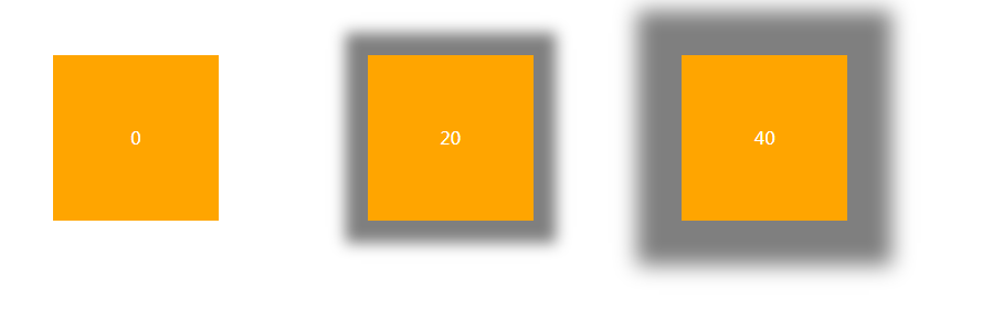 box-shadow属性详解_boxshadow属性-CSDN博客