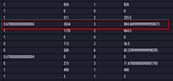 MaxCompute问答整理之7月 - 程序员大本营