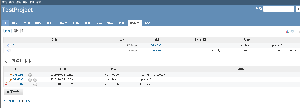 Redmine与Gitlab功能集成_redmine gitlab hook-CSDN博客