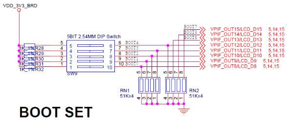创龙TI OMAP-L138（定点/浮点DSP C674x+ARM9） BOOT SET启动选择开关、Micro SD卡接口_核心板 boot 选择电路-CSDN博客