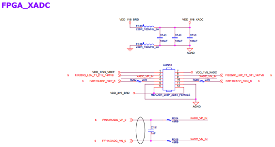 TI KeyStone C66x开发板拓展IO信号、XADC接口-CSDN博客