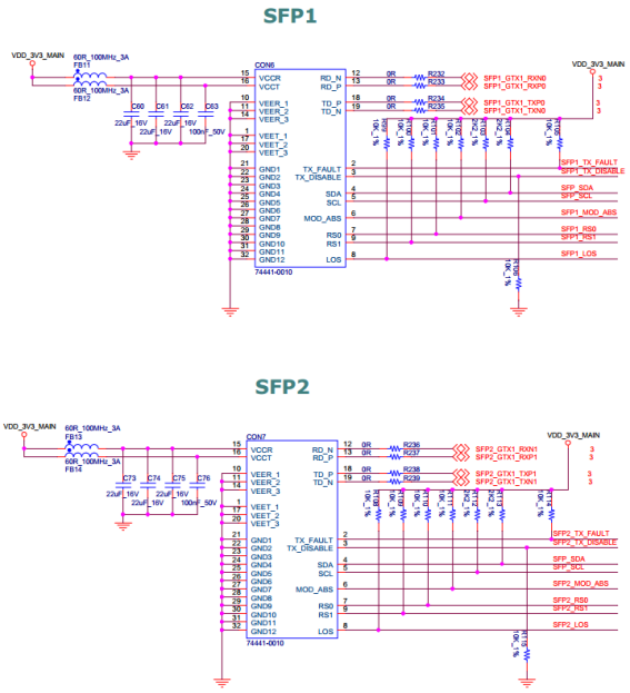 创龙基于Xilinx Kintex-7系列高性价比FPGA开发板SFP+接口_fpga开发板xilinx光模块-CSDN博客