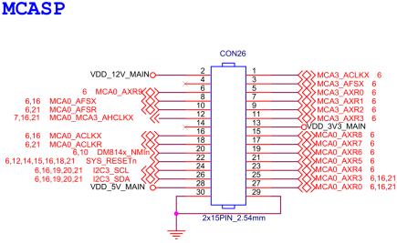 TI达芬奇系列TMS320DM8148浮点DSP C674x + ARM Cortex-A8拓展IO信号、RTC座_英飞凌的达芬奇系列-CSDN博客