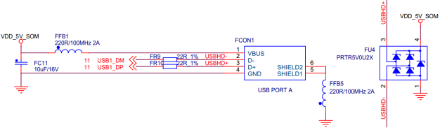 创龙TI TMS320C6748（定点/浮点DSP C674x）的USB接口_dsp的usb接口速度-CSDN博客