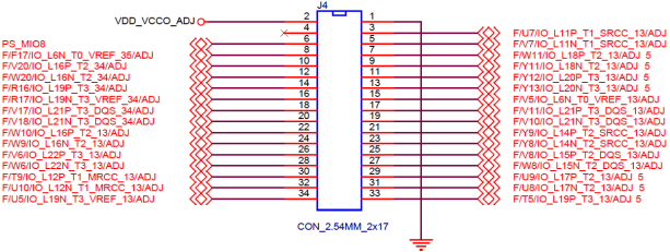 Xilinx Zynq-7000 SoC高性能处理器的SD卡接口、拓展IO信号_znqy处理器_Tronlong_的博客-CSDN博客
