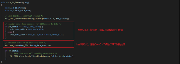 FPGA+DSP的高速AD采集处理开发详解_Tronlong_的博客-CSDN博客