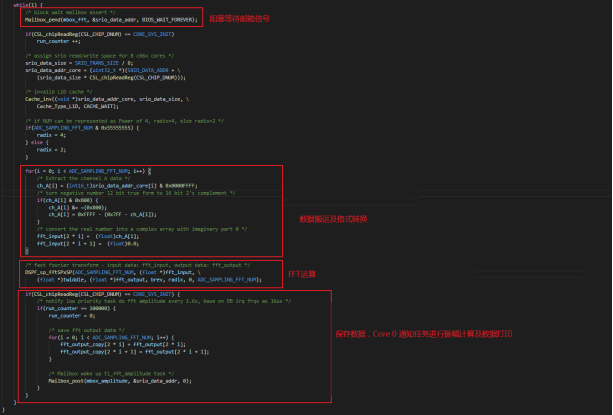 FPGA+DSP的高速AD采集处理开发详解_Tronlong_的博客-CSDN博客
