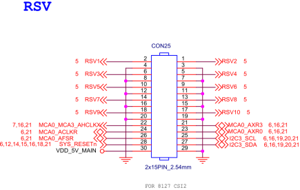 TI达芬奇系列TMS320DM8148浮点DSP C674x + ARM Cortex-A8拓展IO信号、RTC座_Tronlong_的博客-CSDN博客
