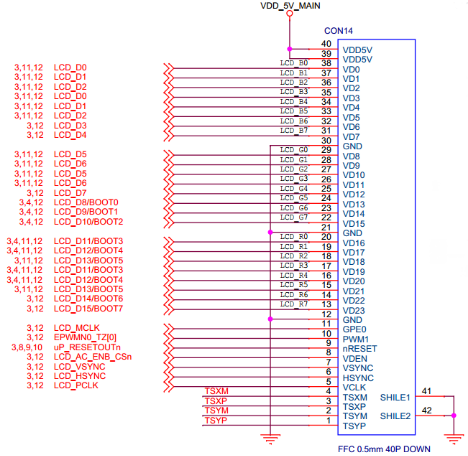 TI OMAP-L138定点/浮点DSP C674x+ARM9处理器，双核主频456MHz的串口、LCD触摸屏接口_dsp处理器刷屏lcd ...