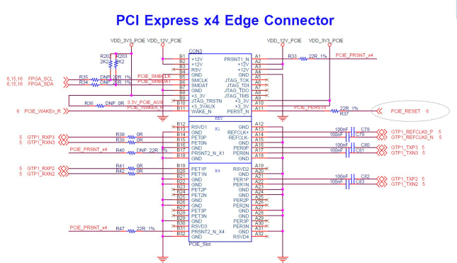 基于Xilinx Kintex-7系列FPGA的PCIe接口、SFP+光纤接口_xilinx k7接光纤-CSDN博客
