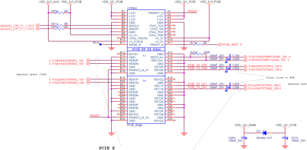 创龙Xilinx Zynq-7000系列SoC高性能处理器开发板的SATA接口、PCIe接口-CSDN博客