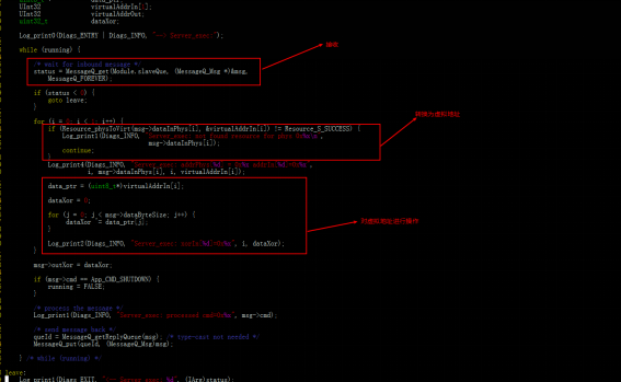 创龙带您解密TI、Xilinx异构多核SoC处理器核间通讯_Tronlong_的博客-CSDN博客
