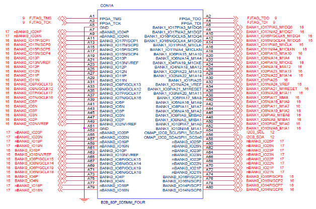 创龙ti Omap L138（定点浮点dsp C674xarm9）拓展io信号、底板b2b连接器omal L138 Chuanglong 