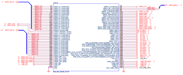 创龙TI OMAP-L138（定点/浮点DSP C674x+ARM9）拓展IO信号、底板B2B连接器_omap138的arm跟dsp的共享区_Tronlong_的博客-CSDN博客