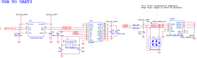 创龙基于TI AM5728浮点双DSP C66x +双ARM Cortex-A15拨码开关、Micro USB接口_mircousb jtag接口定义-CSDN博客