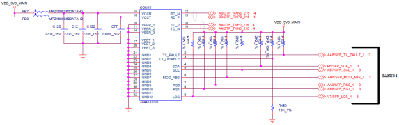 创龙基于Xilinx Artix-7系列FPGA处理器的HDMI、SFP接口_artix7 实现hdmi接收_Tronlong_的博客-CSDN博客