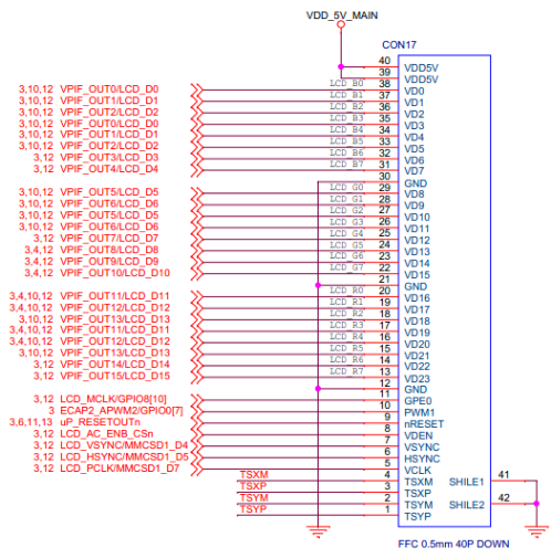 创龙TI TMS320C6748定点/浮点DSP C674xLCD触摸屏接口、 BOOT SET启动选择开关_tms320 6748 boot-CSDN博客