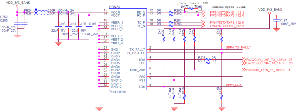 创龙Xilinx Zynq-7000系列SoC高性能处理器SFP+接口、FMC接口_zynq fmc-lpc有什么用_Tronlong_的博客-CSDN博客